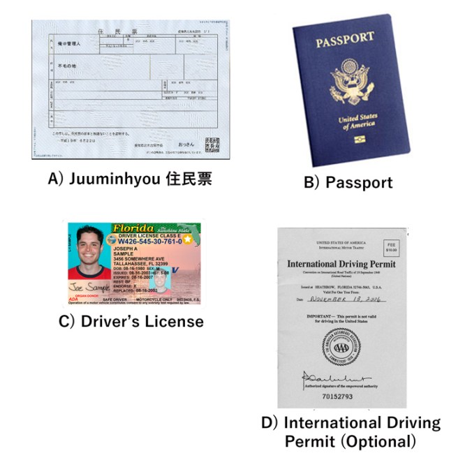 The Japanese Driving Test and the Japanese Mindset | Tottori Awesome